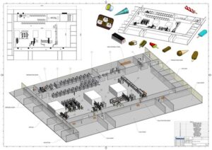 How to design the Perfect Ice Cream Factor Layout | Teknoice