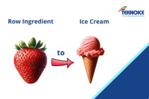 How to make commercial ice cream: the production process | Teknoice